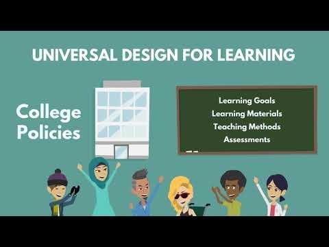 Universal Design For Learning (UDL) | Coppin State University