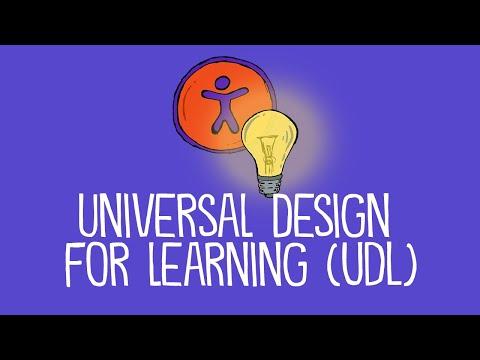 Universal Design For Learning (UDL) | Coppin State University
